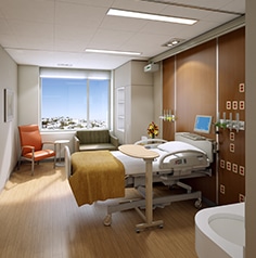 About Surepoint ER | Texas Emergency Room | Surepoint Medical Centers